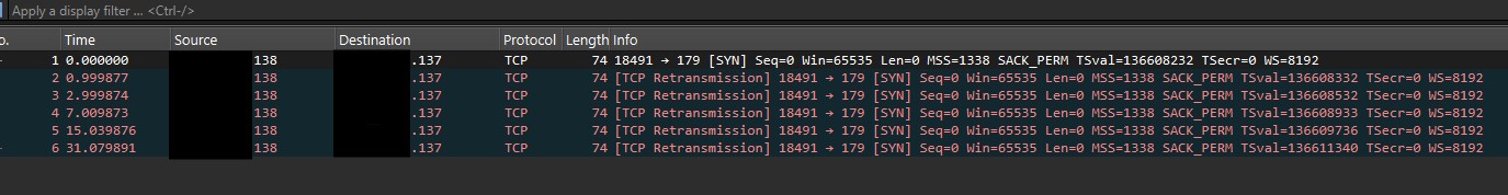 Troubleshooting Tip: BGP session fails to establish over GRE-over-IPsec ...